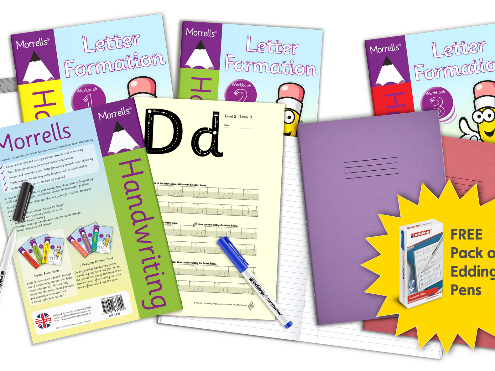 How to Achieve Success in Handwriting - Why the… | Victor Stationery
